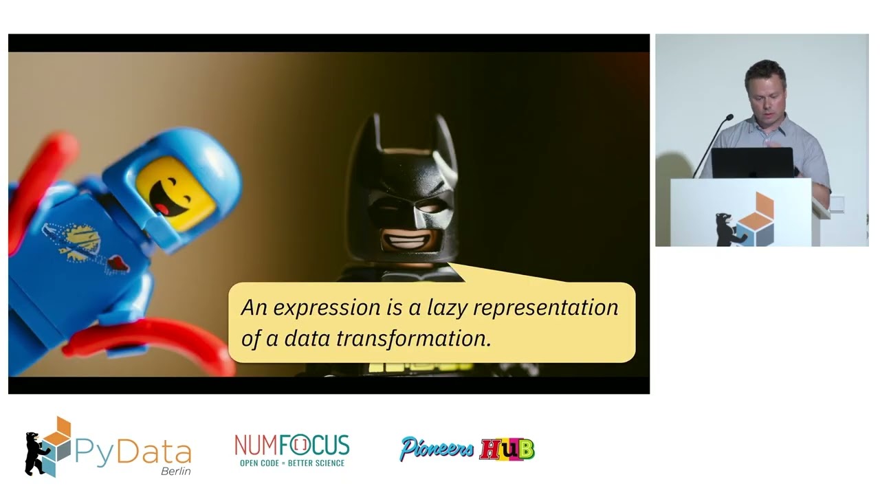 The Importance and Elegance of Polars Expressions