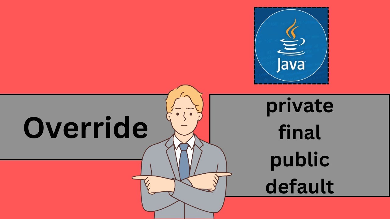 #991 Java Interview Questions | Override in Java | Inheritance in Java | @Override Annotation Java