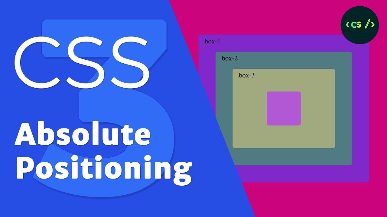 CSS - Position Absolute