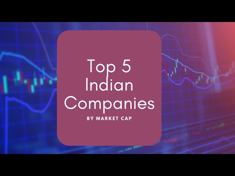 Top 5 Indian Companies by Market Cap