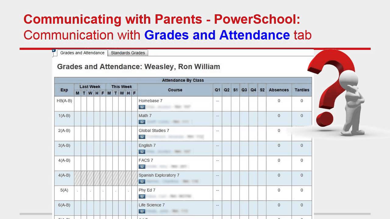 Standards Based Education - Grading and Reporting