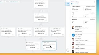 Workday HCM Price, Reviews & Ratings | GetApp Singapore 2025