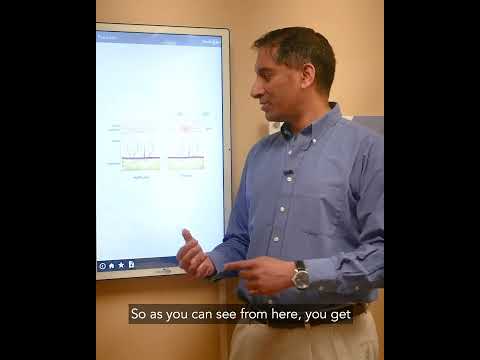 What is Psoriasis? Let Dr. Nazareth break it down.