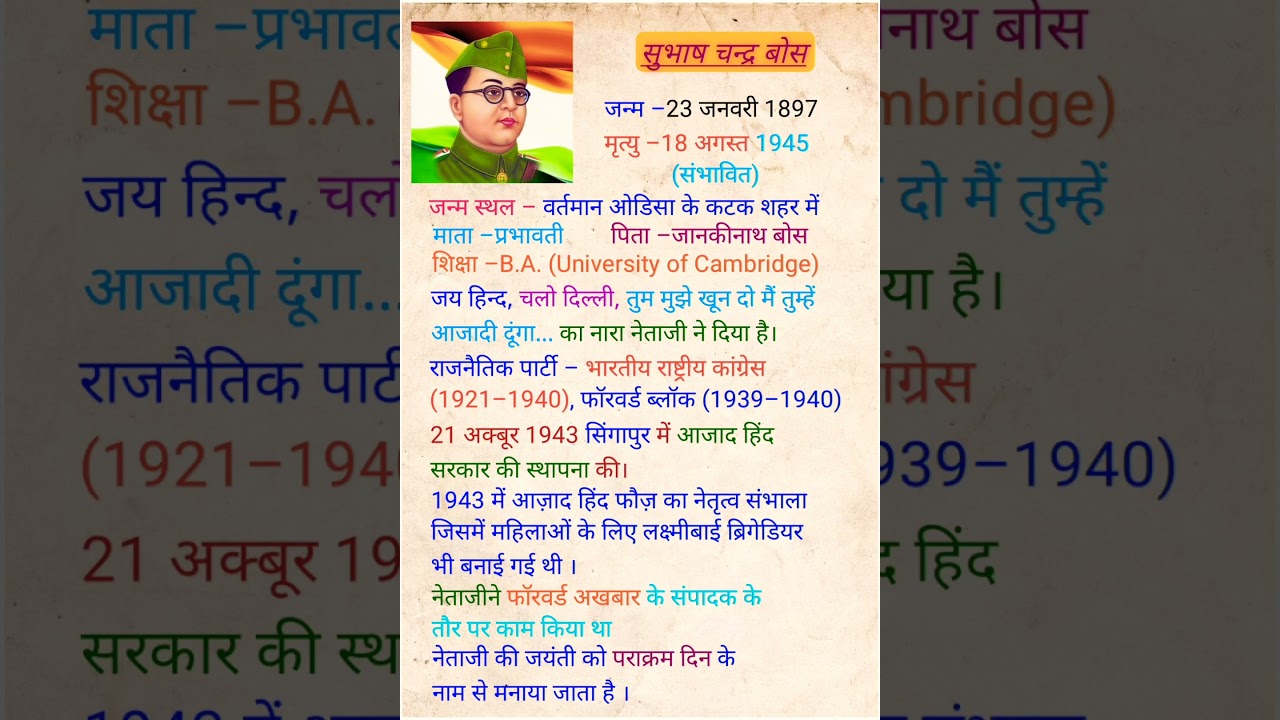 subhash chandra bose biography #gk #hindigk
