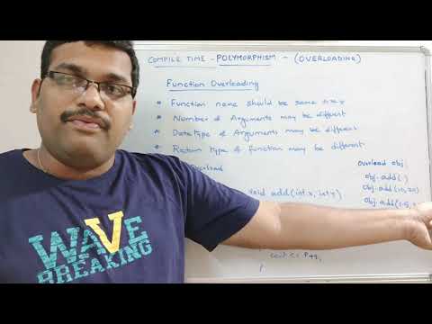 Learn METHOD OVERLOADING | COMPILE TIME POLYMORPHISM C PROGRAMMING - Mind Luster