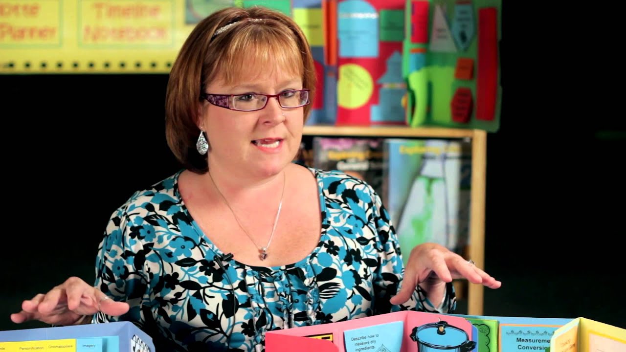 What Makes Knowledge Box Central Lapbooks Unique?