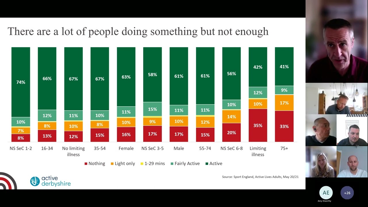 Talking Space - Making Our Move