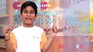 Saachi Dashboard Mastermind