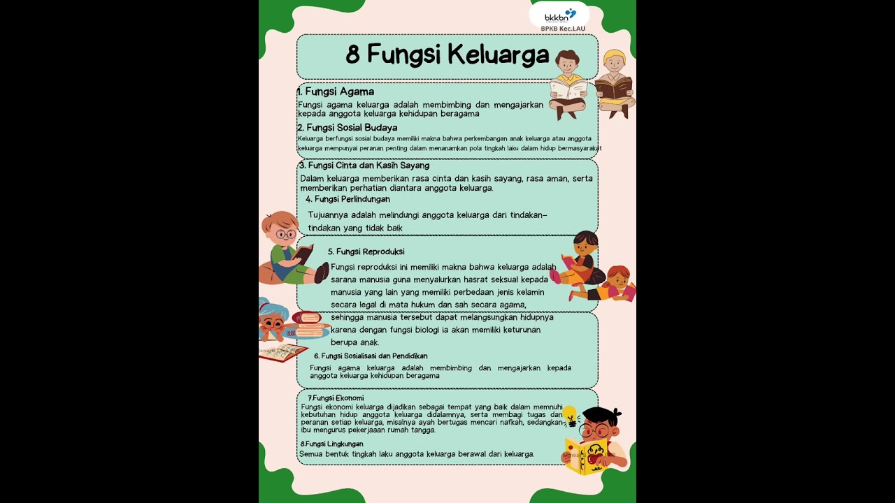 8 fungsi keluarga