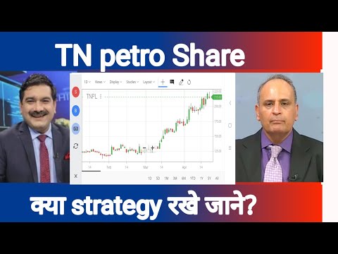 TNPL share latest news |TNPL latest strategy|TNPL price analysis|TNPL news analysis| TNPL statistics