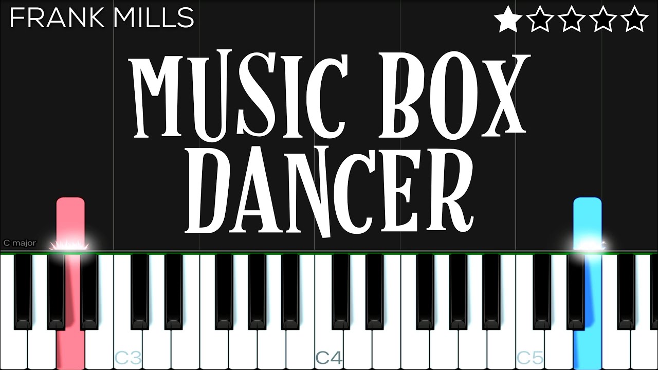 Frank Mills - Music Box Dancer | EASY Piano Tutorial