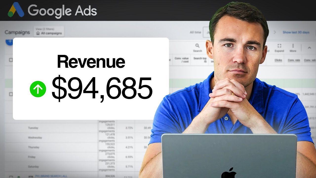 Use THIS If You’re Generating Leads From Google Ads