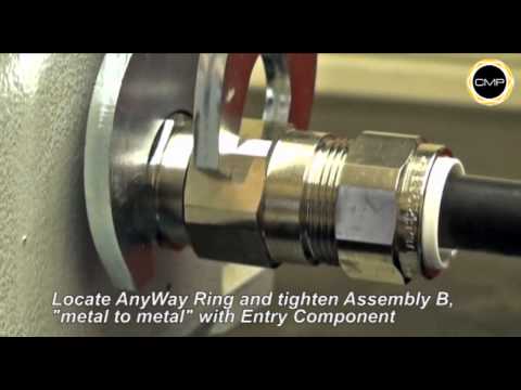 Double Compression Cable Gland - Cable Gland Latest Price ...