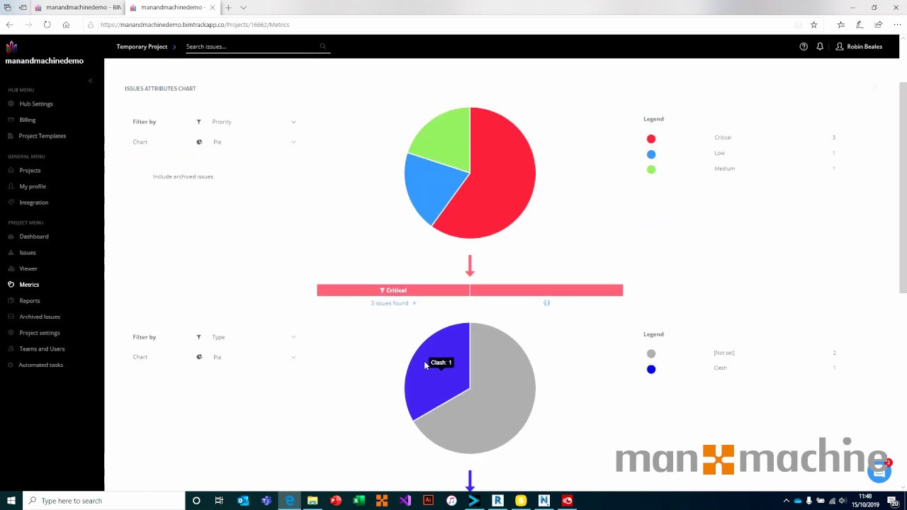 BIM Track Quick Start Part 8 – Metrics and Reporting