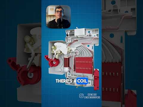 how the circuit breaker works #electrical #electric #electricity #engineering