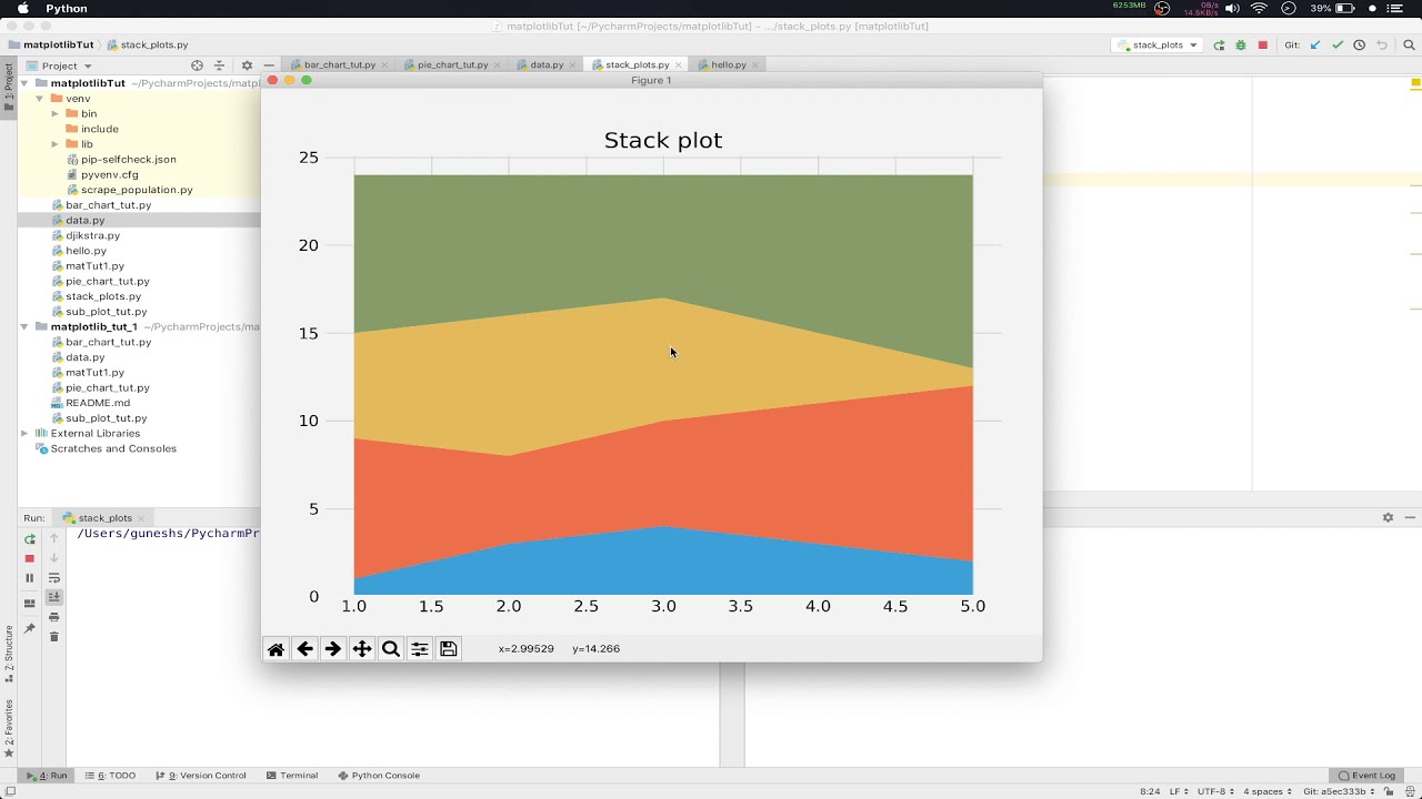 Matplotlib Tutorial for Beginners 5 - Stack plot/ Area Plot using Matplotlib Library