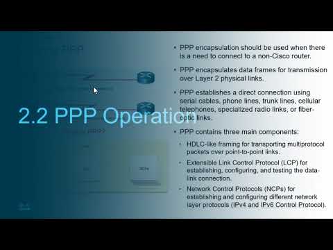 PPP Protocol