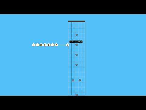 What is the minor scale?