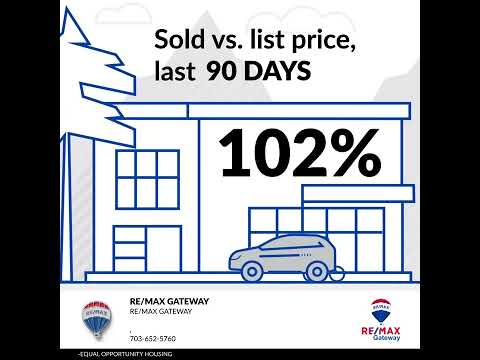 Market Report - 20151