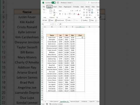 How to create Sparklines in Excel. #excel #shorts