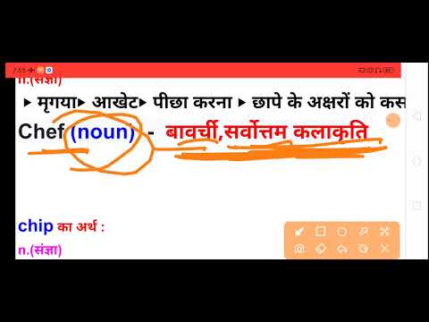 chef meaning in hindi|Hindi meaning of chef|Babarchi ka English name|Interesting Words in English
