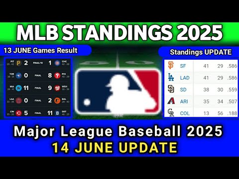 MLB STANDINGS TODAY - 14 JUNE 2025 Update | MLB Standings 2025, major league baseball standings 2025