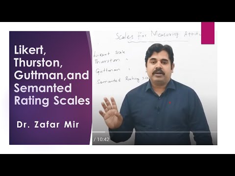 Attitude Measurement Scales Dr. Zafar Mir