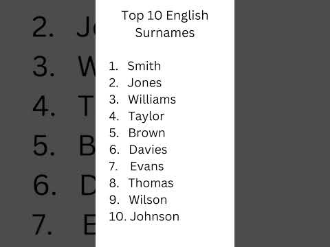 english surnames #viral Top 10 British Last Names #youtubeshorts popular common last names #shorts