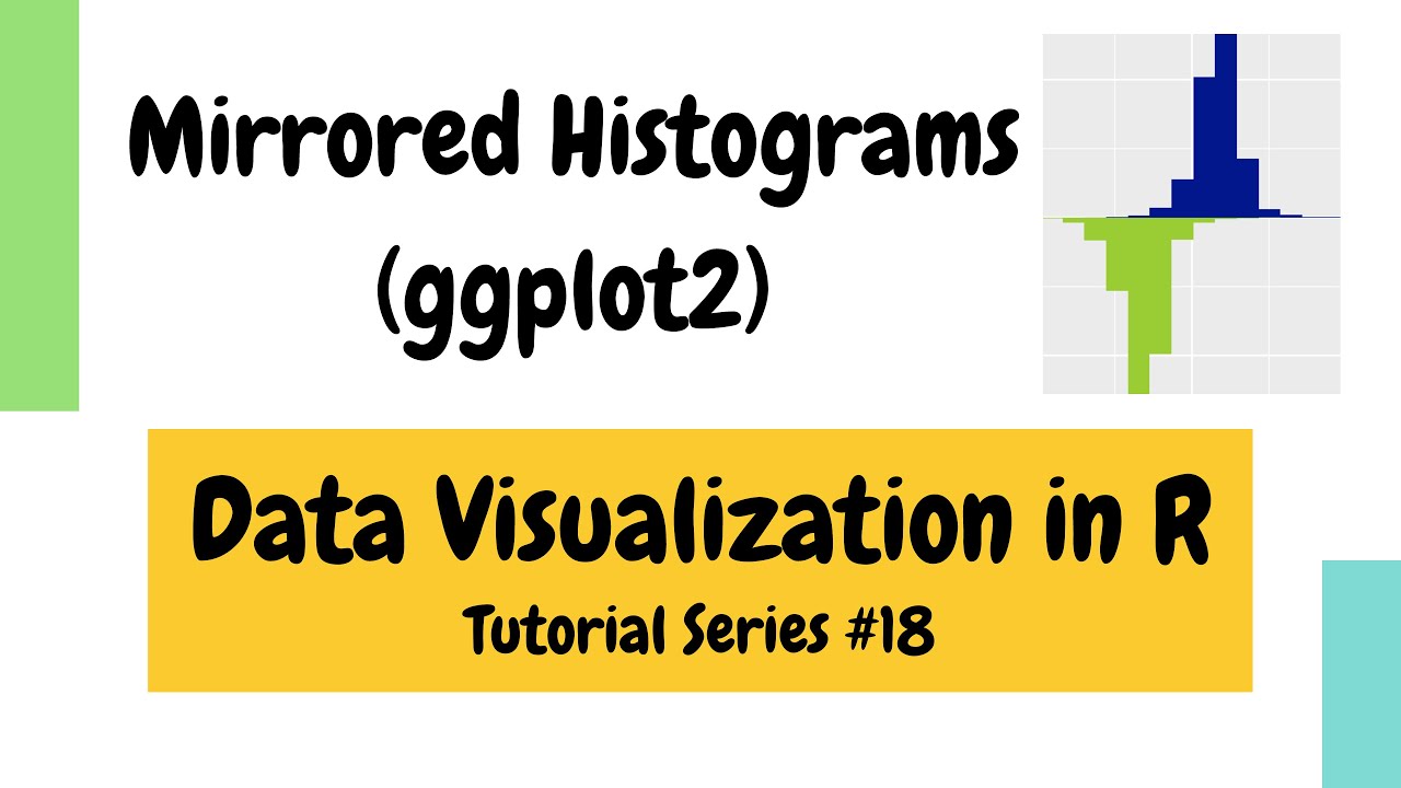 Plotting in R using ggplot2: Mirrored histograms (Data Visualization Basics in R #18)