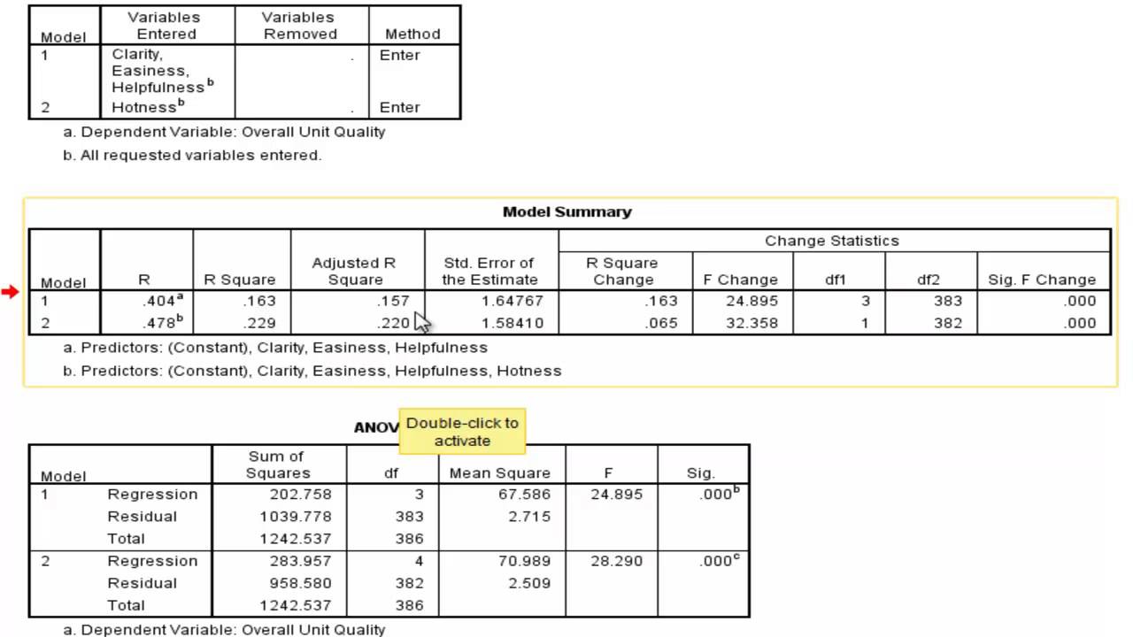 Hierarchical Multiple Regression (part 2)