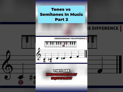 This Simple Trick Explains Tones and Semitones Fast!