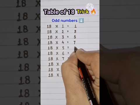 Trick for table of 18 🔥 18 table trick 🔥 #shorts #youtubeshorts
