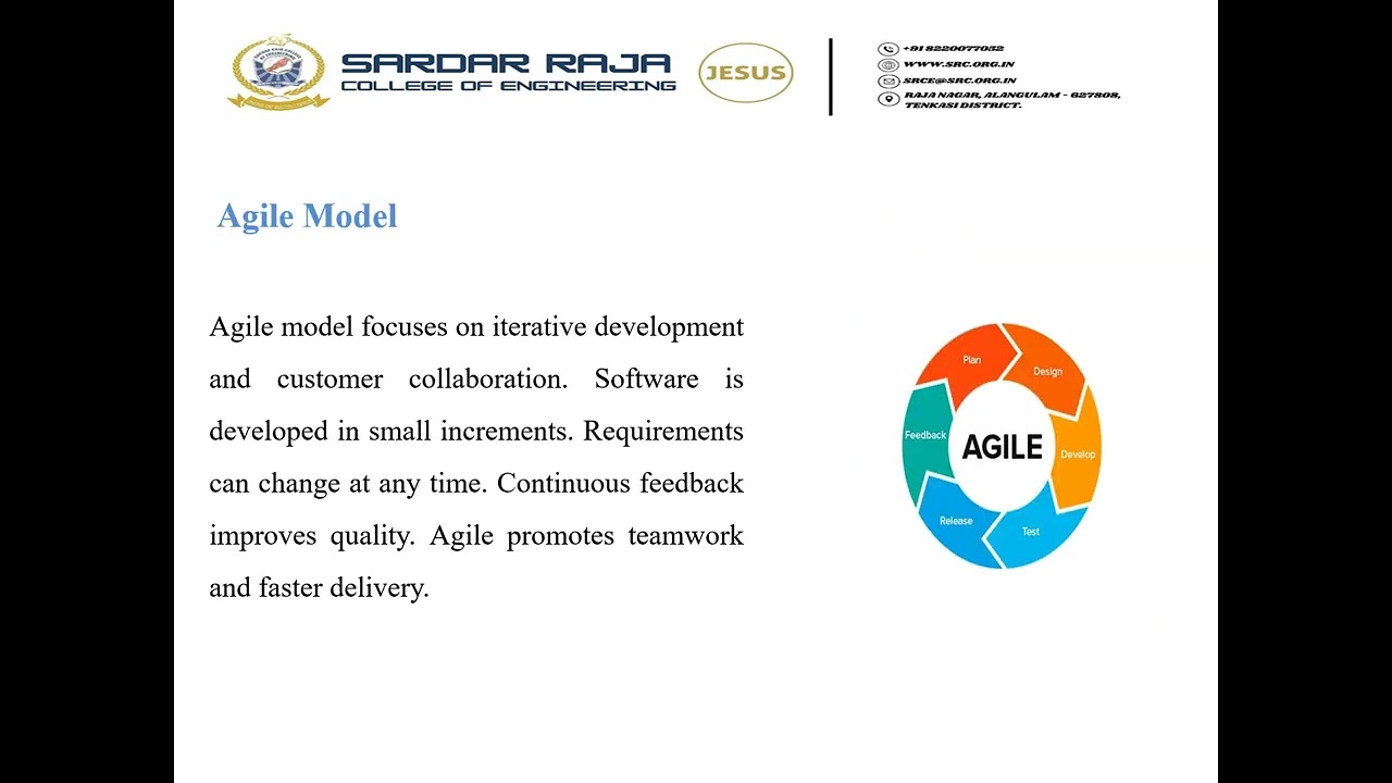 PPT PRESENTATION BY III YEAR CSE STUDENT(SOFTWARE PROCESS)
