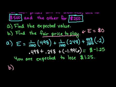 Expected Value and Fair Price