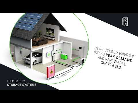 SG CONNECT Electricity storage systems