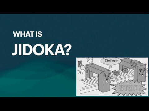 What is Jidoka? Autonomation - Automation with a Human Touch