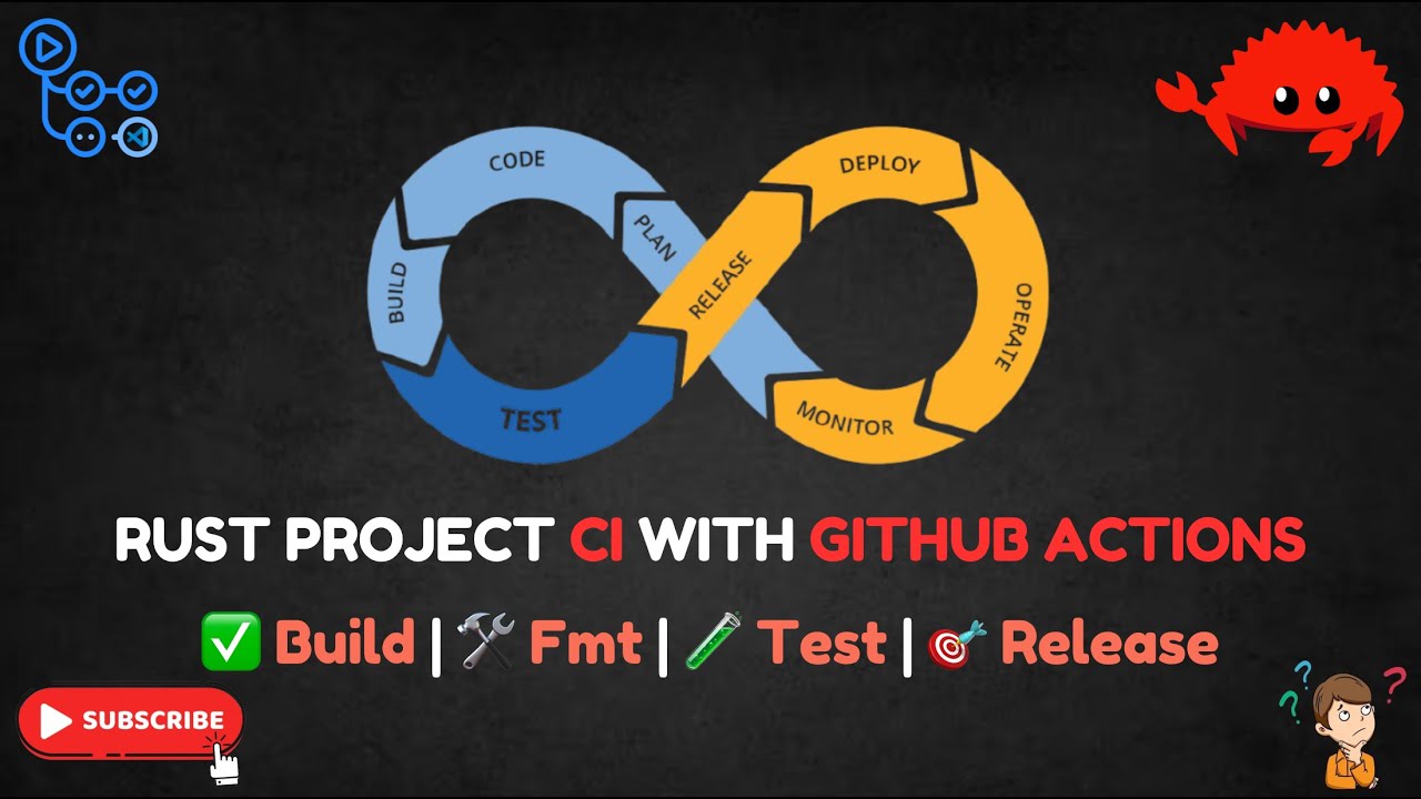 Rust CI with GitHub Actions: Build, FMT, Test & Release + MIT License!