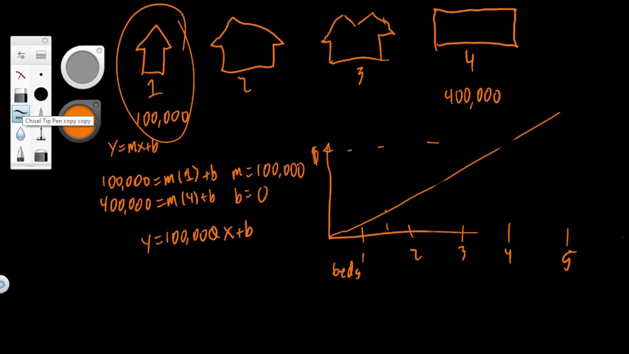 Applied Math Example - Simultaneous Linear Equations - Estimate House Value
