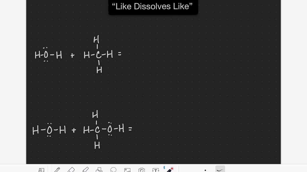 38: Using 