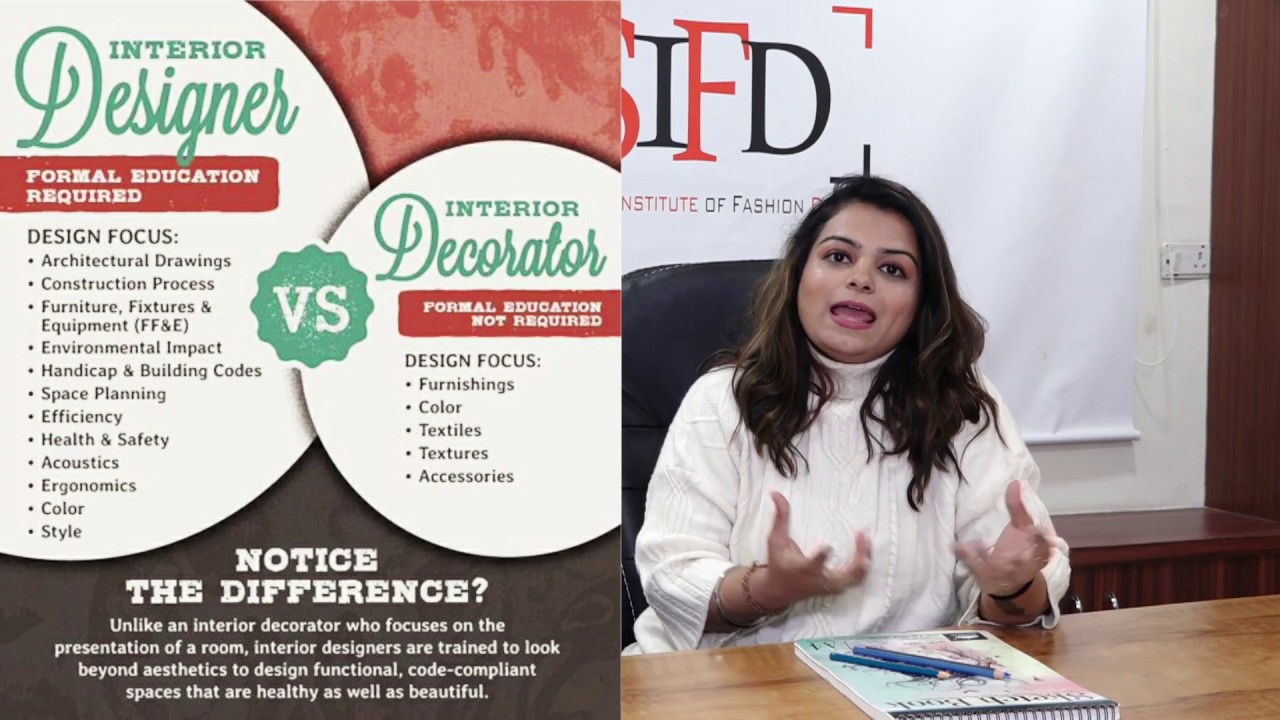 What Is interior Designing | Career in Interior Designing | DSIFD Indore