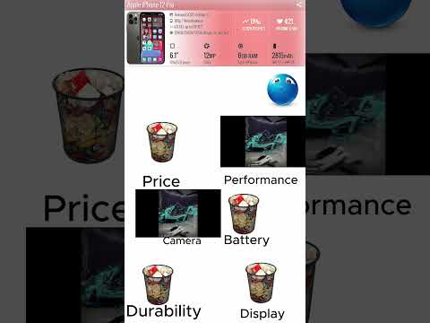Iphone 12 pro review! #apple