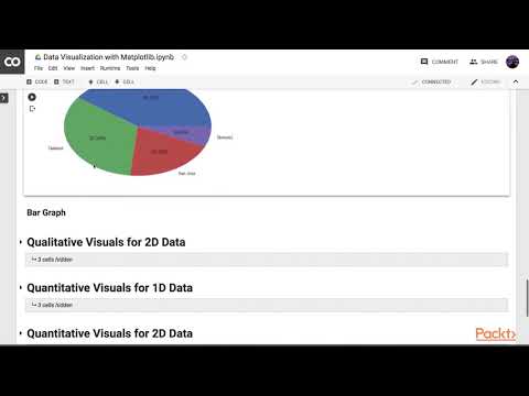 Learn Hands On Data Analytics for Beginners with Google Colaboratory Data 1QL Variable|packtpub ...