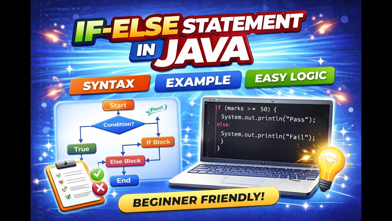 If-else Statement in Java Explained With Syntax, Flowchart, and Practical Program…Step by Step