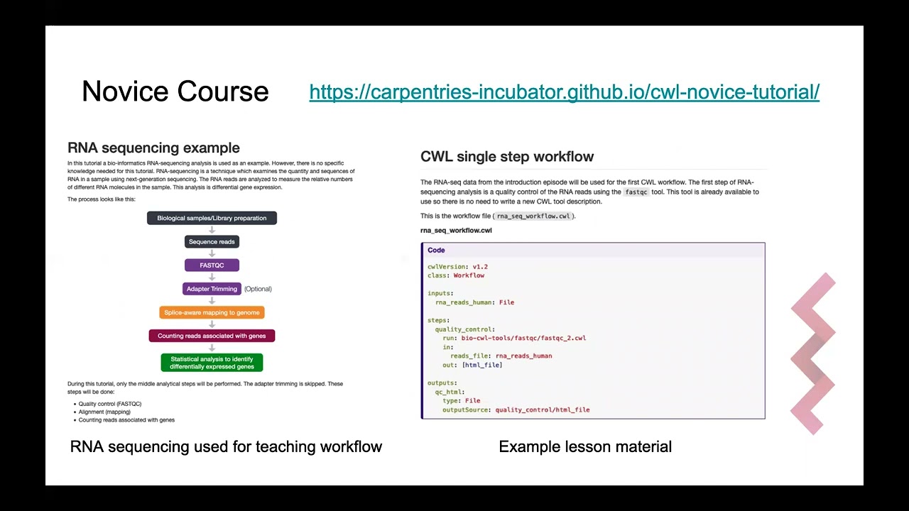 Developing training material for teaching CWL and workflow thinking