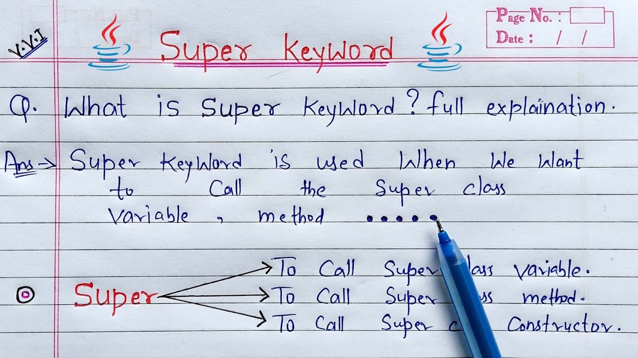 Super Keyword in Java | Learn Coding