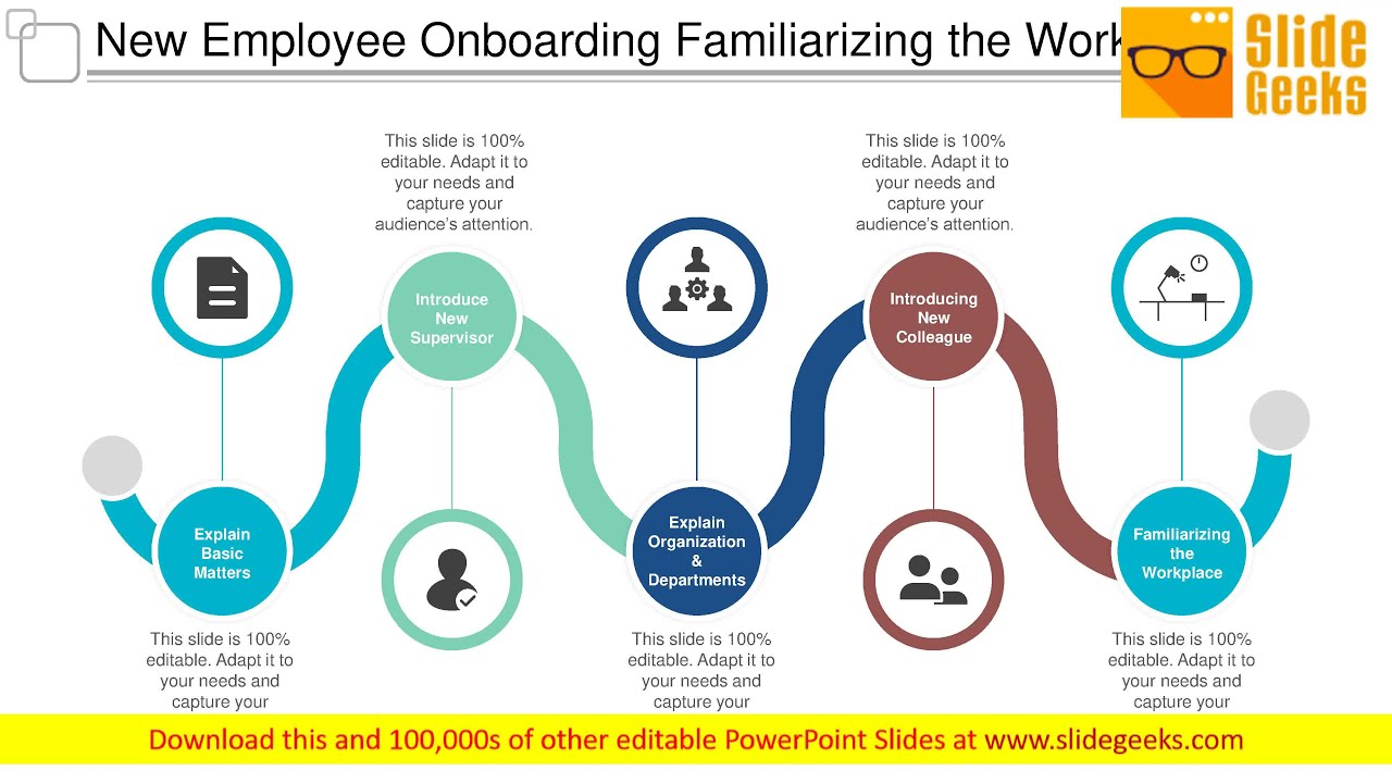 New Employee Onboarding Familiarizing The Workplace Ppt Powerpoint Presentation Pictures Files