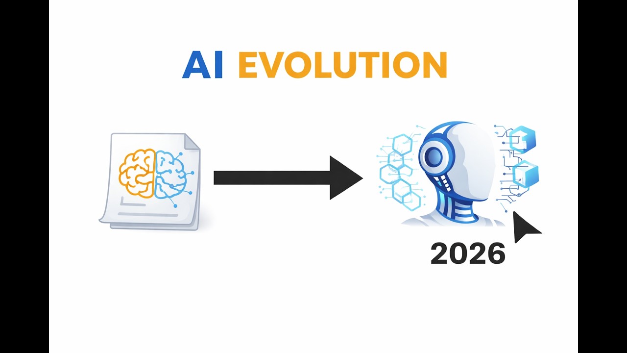 The Evolution of Artificial Intelligence: A Timeline