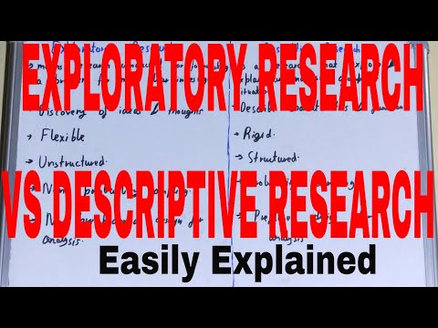 Exploratory vs Descriptive Research|Difference between exploratory and descriptive research