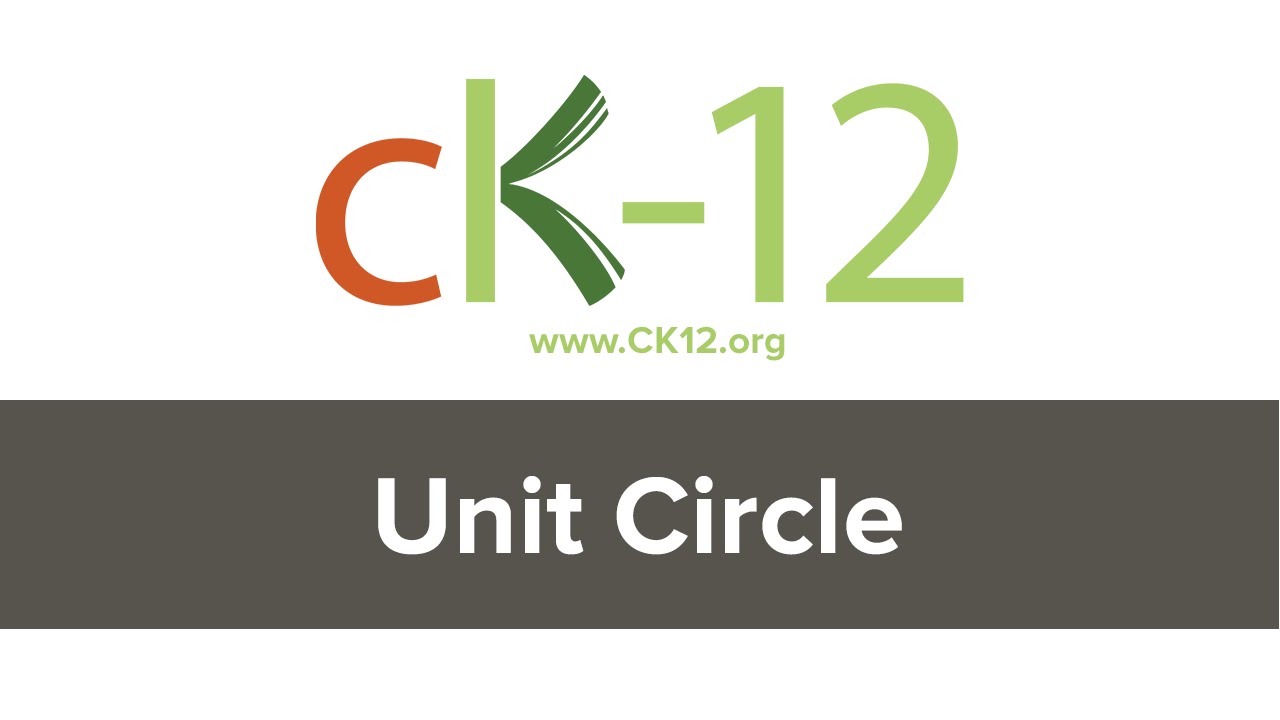 Unit Circle