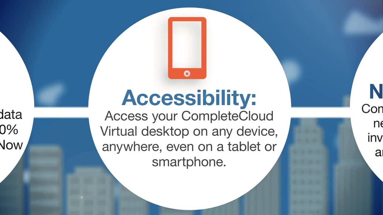 Ntegra IT Solutions - CompleteCloud